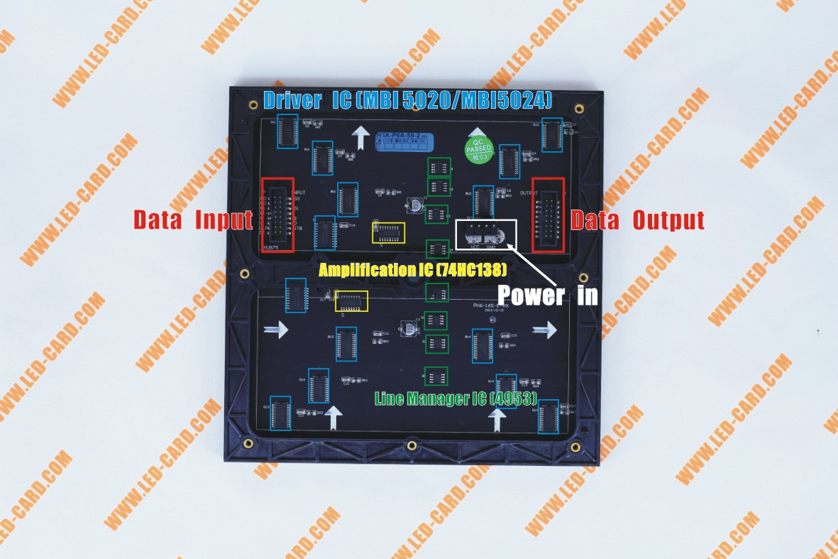 Explicate LED Modules Chip – LED-CARD Shopping