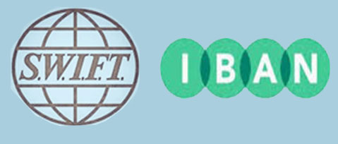 About Bank Transfer’s Swift Code, IBAN and Routing Number - LED-CARD ...